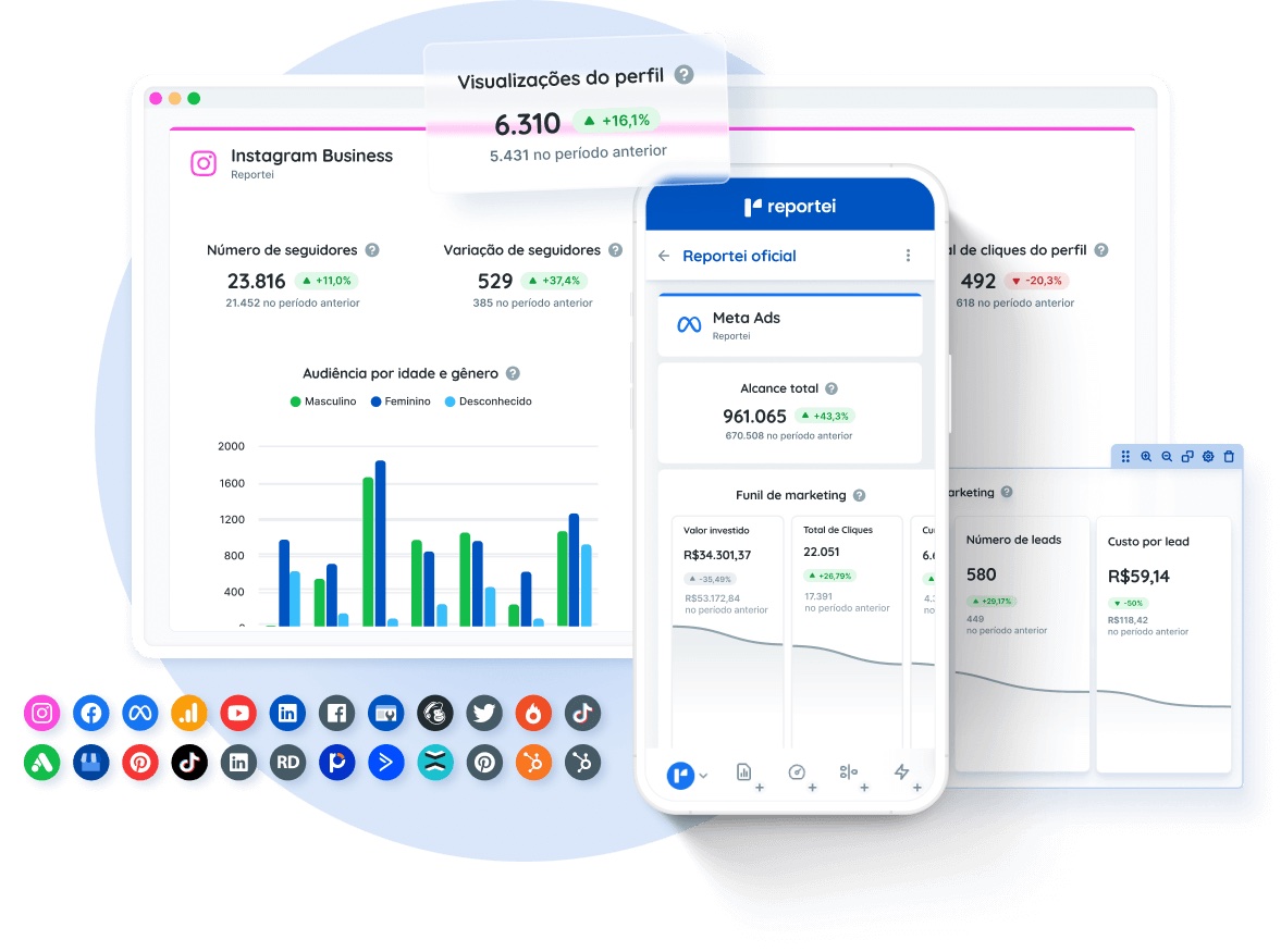Como maximizar resultados com Dashboards no Marketing Digital
